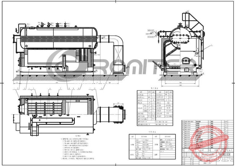 2TPH Waste Wood Fired Steam Boilers | Coal Fired Boilers-Romiter Group ...